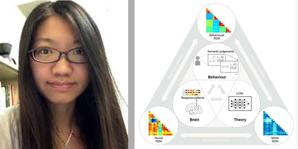Jun 2025 – Brain, Language, and Computation Lab